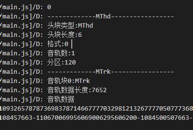 midi音乐解析与播放 阿里云开发者社区
