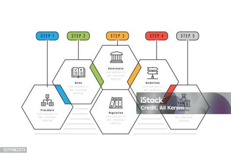 인포그래픽 디자인 템플릿입니다 절차 규칙 거버넌스 규제 지침 5 가지 옵션 또는 단계가있는 과세 아이콘 0명에 대한 스톡 벡터