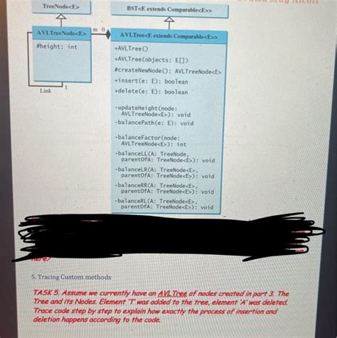 Solved 5 Tracing Custom Methods Task 5 Assume We Currently