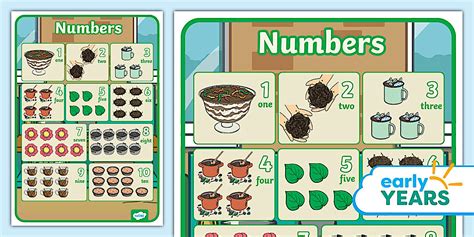Early Years Mud Kitchen Display Numbers 1 10 Twinkl