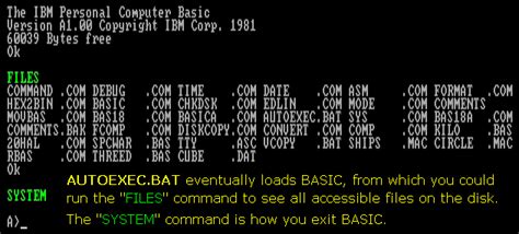 A Pre Release Version Of IBM PC DOS From June Also Called DOS