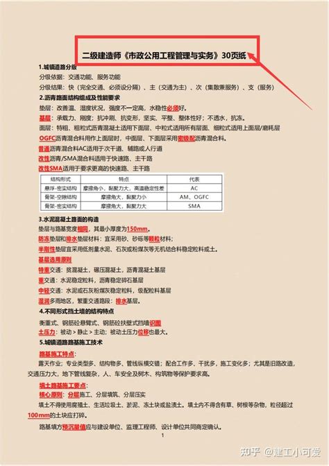 2023二建市政考前点睛30页纸整理汇总了79个高频考点分点记忆超高频重点用关键词标红 知乎