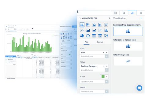 Sql To Sigma 5 Tips For Getting Started Sigma Computing