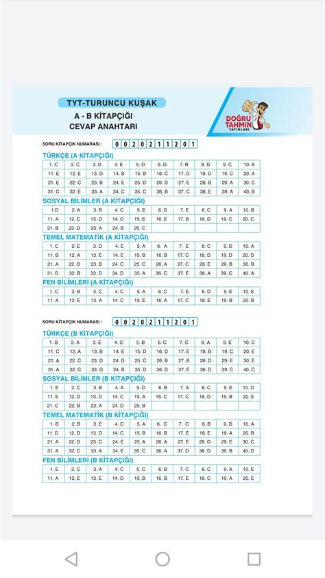 Answer Key Detector Object Detection Dataset And Pre Trained Model By