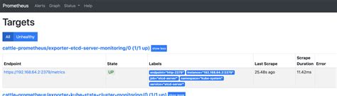 Rancher 自带监控收集导入 K8s 集群的 Etcd 数据 It老男孩