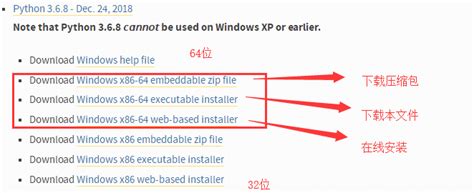 好学编程：零基础学python需要用到哪些软件？ 知乎