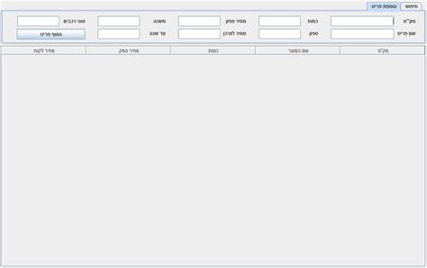 Java Relations Between Classes Stack Overflow