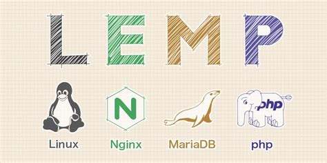 How To Install Nginx Mysql And Php In Centos 8