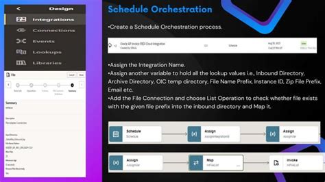 Oracle Cloud Integration Pptx