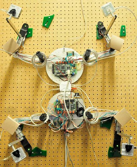 Robotics Wikipedia Robot Wikipedia