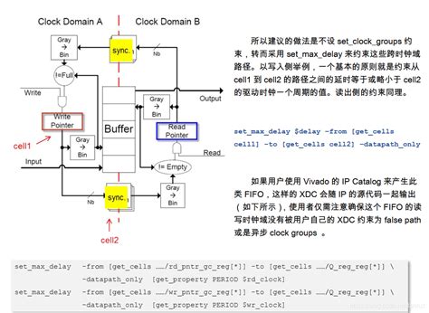 Vivado使用误区与进阶之3：xdc约束技巧之cdc篇vivado Cdc Csdn博客