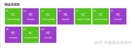 洛谷题单 知乎 洛谷题单 知乎