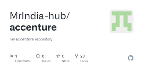 Github Mrindia Hubaccenture My Accenture Repository