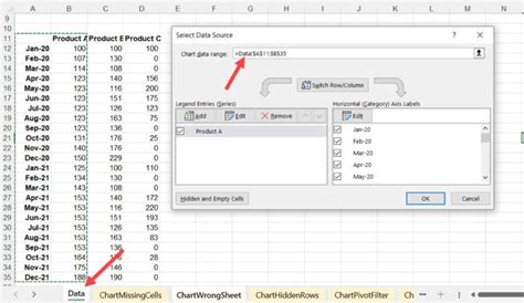 Why Your Excel Chart Isn T Showing All Data AuditExcel Co Za