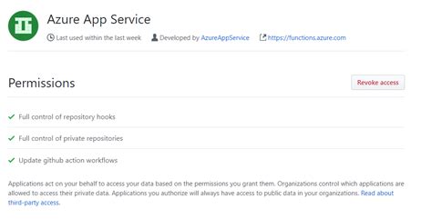Why Dont See Repositories On The Azure On The Deployment Setup Stack Overflow