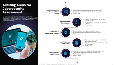 Cyber Security Audit Powerpoint PPT Template Bundles PPT Example