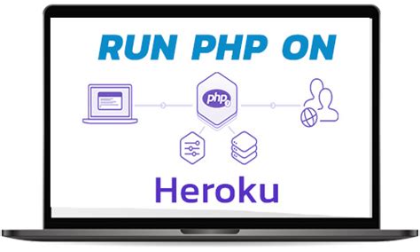 Php Oop And Codeigniter Framework เรียน สอน จัดอบรม คอร์ส หลักสูตรอบรม