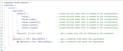 solved visualising a measure when using a calculated colu microsoft fabric community