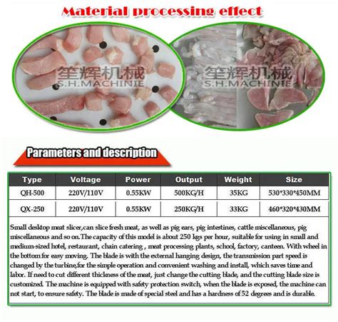 자동 수직 고기 커터 스테이크 절단기 생선 고기 절단 장비 슬라이스 기계 Buy 자동 고기 커터 기계수직 고기 부분 커터 기계완전 자동 고기 절단기 Product