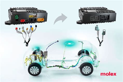 Hybrid Connectors Cut Costs Optimize Automotive Architectures