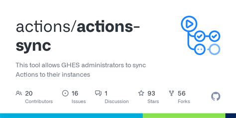 Github Actionsactions Sync This Tool Allows Ghes Administrators To Sync Actions To Their