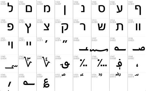 Segoe UI Semibold Windows Font Free For Personal