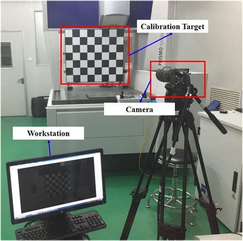 Calibration Experiments Of Intrinsic Parameters Download Scientific