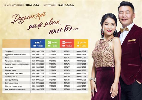 Дуучин 🎤Болдбаатар Л МУГЖ 🎤 Сэтгэлийн Гүнд 🖋 Шүлэг В Одхүү 📝 🎵 Ая Цэн Эрдэнэбат 🎼 2019 05