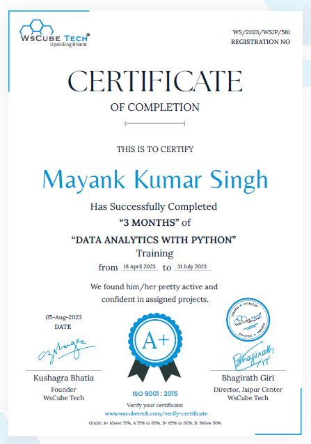 mayank singh on linkedin dataanalytics python excel sql powerbi datavisualization… 14