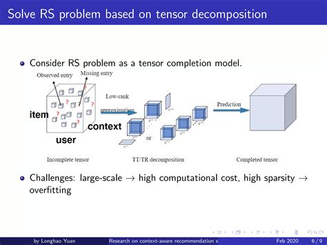 Tensor Based Recommendation System Pdf