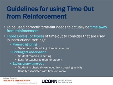 Ppt Effective Consequence Strategies For Behavior Management