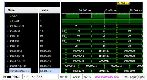 《我的vivado实战—单周期cpu指令分析》 阿里云开发者社区