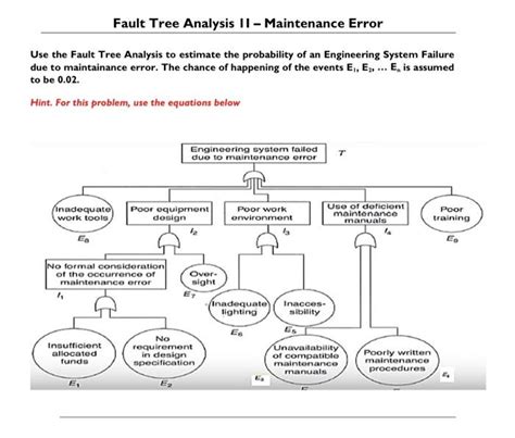 Solved Use The Fault Tree Analysis To Estimate The Chegg