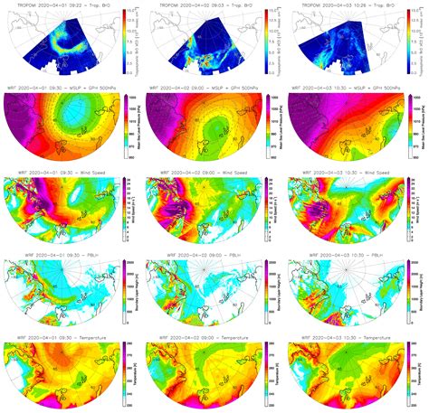 Acp Investigation Of Meteorological Conditions And Bro During Ozone Depletion Events In Ny