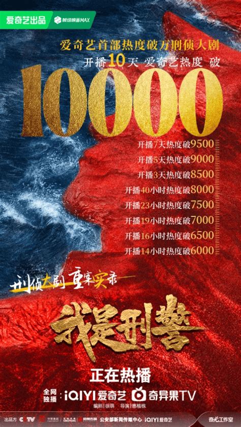 长短并举，爱奇艺的增长新解法 内容 视频 剧场