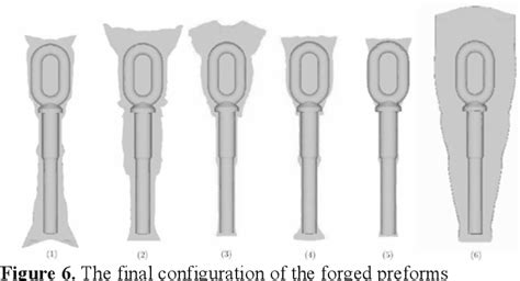 Figure 1 From Optimum Preform Design In Close Die Hot Forging