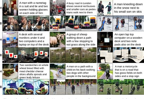Figure 1 From Generating Multiple Objects At Spatially Distinct Locations Semantic Scholar
