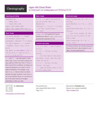 7 Haskell Cheat Sheets Cheat Sheets For Every Occasion