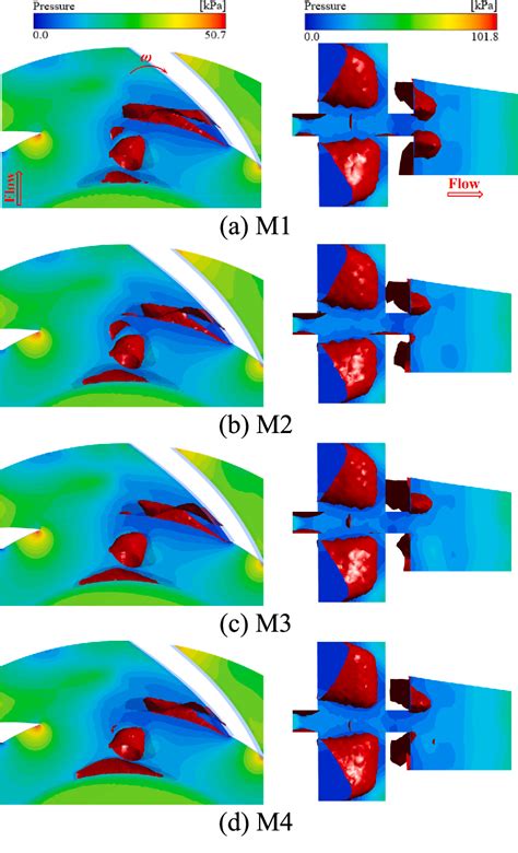 Figure 1 From Numerical Investigation Of Effect Of Geometric Parameters On Performance Of