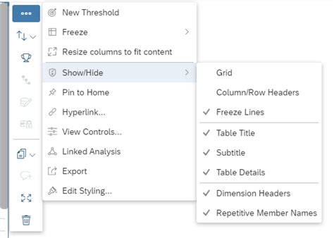 Suppress Repeated Key Values In Table Sac Sap Community