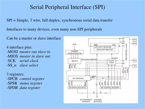 PPT Serial Peripheral Interface SPI PowerPoint Presentation Free Download ID 764319