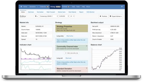 Expert Advisor Generator For Mt4 And Mt5 Forex Robot Factory