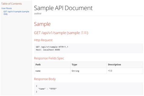 Spring Api 문서 자동화 Spring Rest Docs Open Api Specificationoas Spring Api 문서 자동화 Spring Rest Docs Open Api Specificationoas