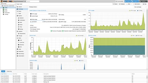 Proxmox Installieren Und Netzwerk Einrichten Auf Debian 11 Server