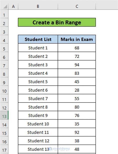 Create Bins Excel At Janna Altieri Blog