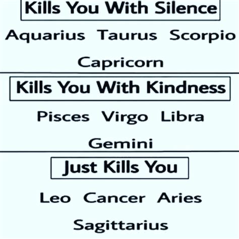 Gemini Meme Astrology Meme Zodiac Zodiac Memes