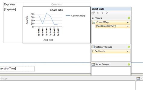 Reporting Services Ssrs Dynamic Graphs Stack Overflow