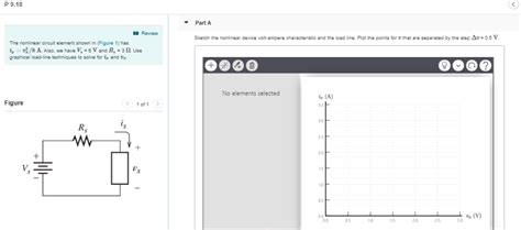 Solved P 9 18 Part A Review Sketch The Nonlinear Device
