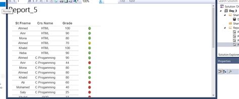 github ahmedsxxd sql server data tools data warehouse etl tools