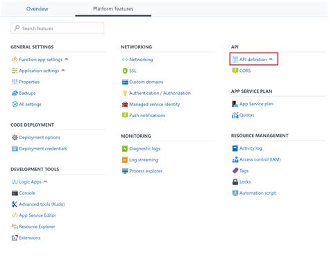 Azure Functions Swagger And Microsoft Powerapps Vishesh Oberoi